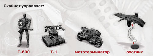 «Терминатор. Да придёт спаситель» — новая настольная игра от «Звезды ...